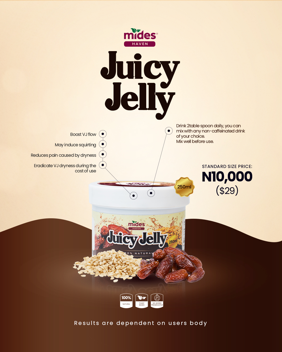 Juicy Jelly Mideshaven